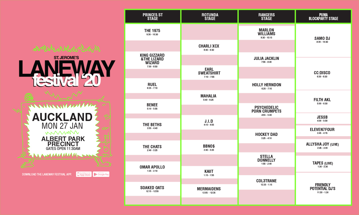 Everything you need to know about Laneway 2020 | Miss FQ